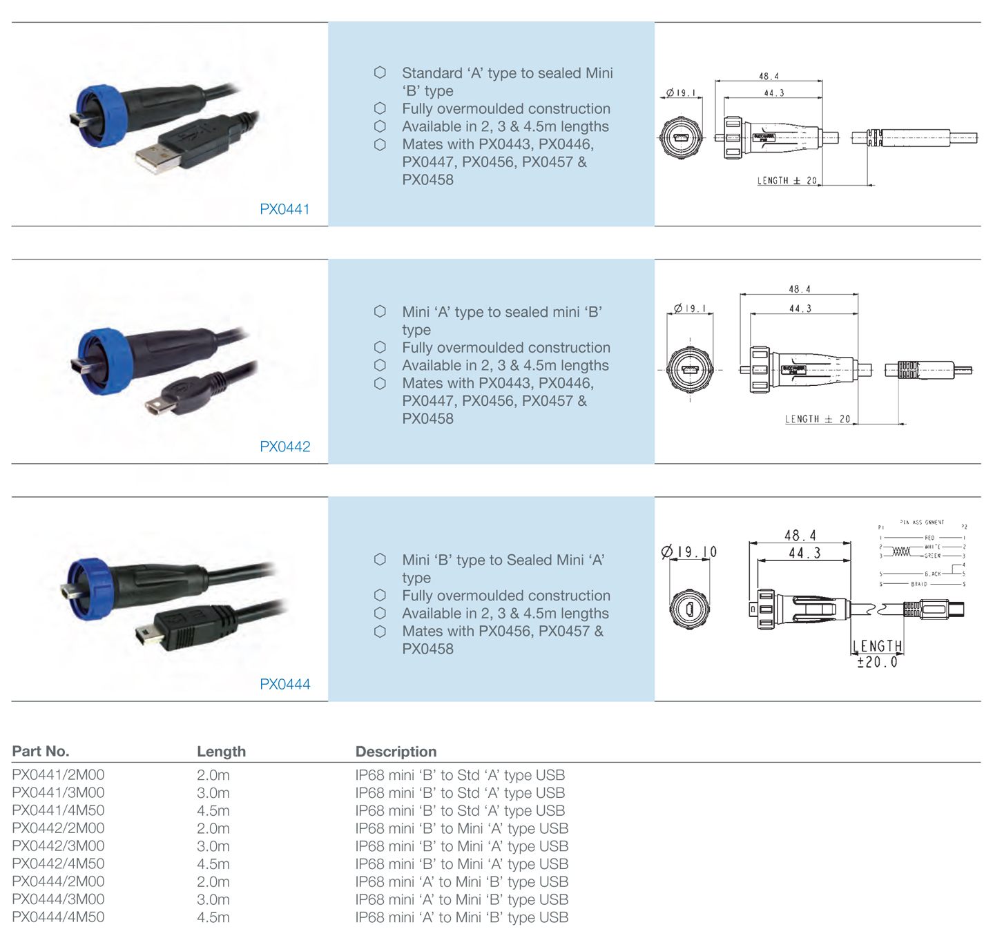 400 Series Buccaneer mini USB - Sonectrad-BRN