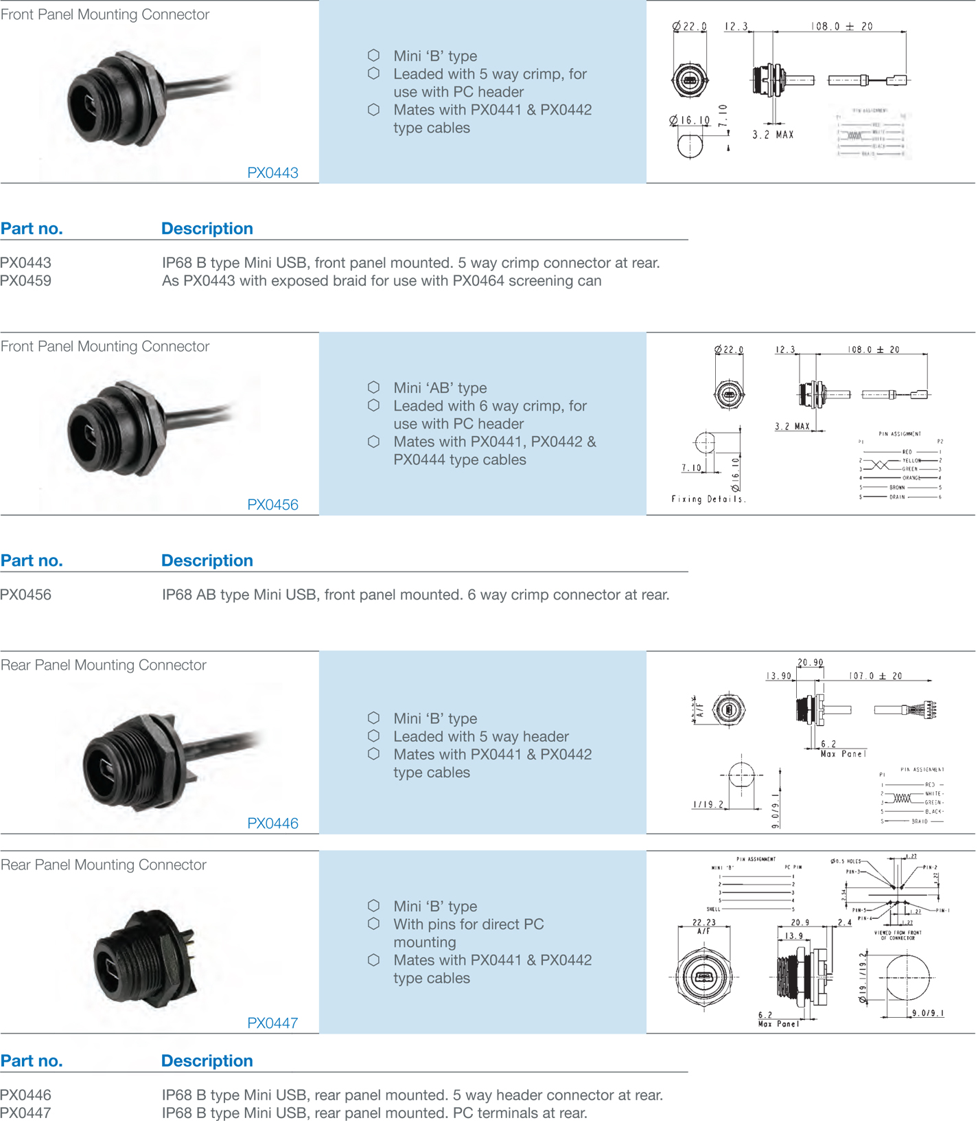 400 Series Buccaneer mini USB - Sonectrad-BRN