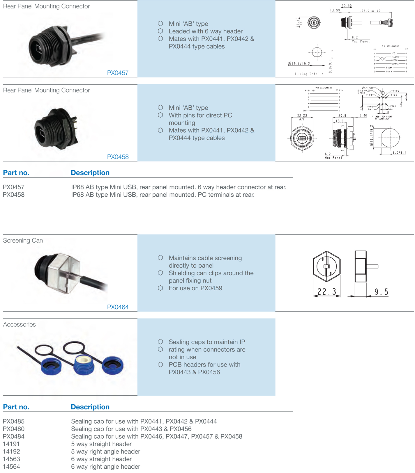 400 Series Buccaneer mini USB - Sonectrad-BRN
