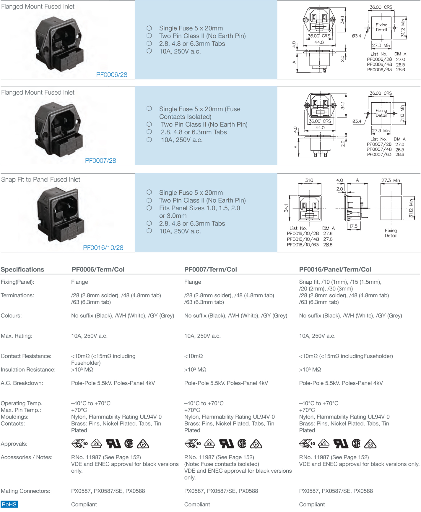 Connecteurs IEC - EN60320-1 Standard Sheet C18 Class I - Sonectrad-BRN