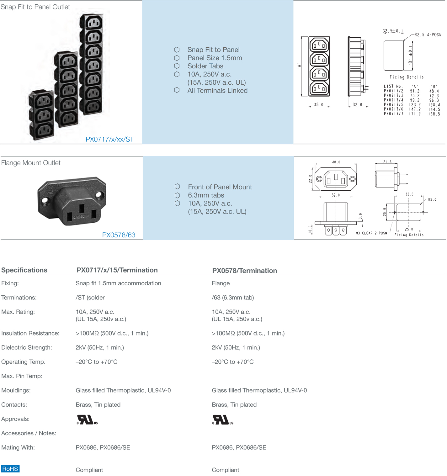Connecteurs IEC - EN60320-2-2 Standard Sheet F Class I - Sonectrad-BRN