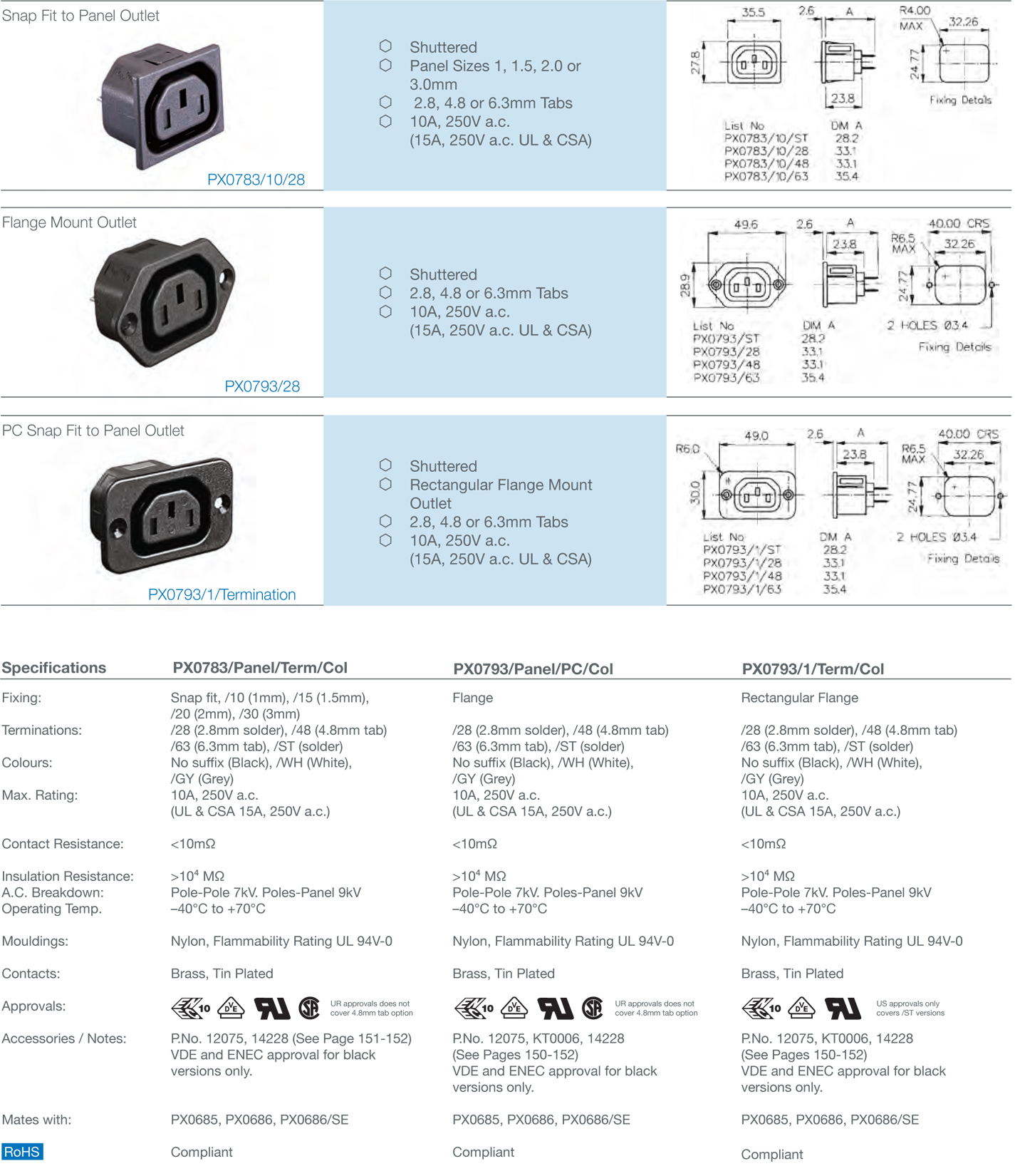 Connecteurs IEC - EN60320-2-2 Standard Sheet F Class I - Sonectrad-BRN
