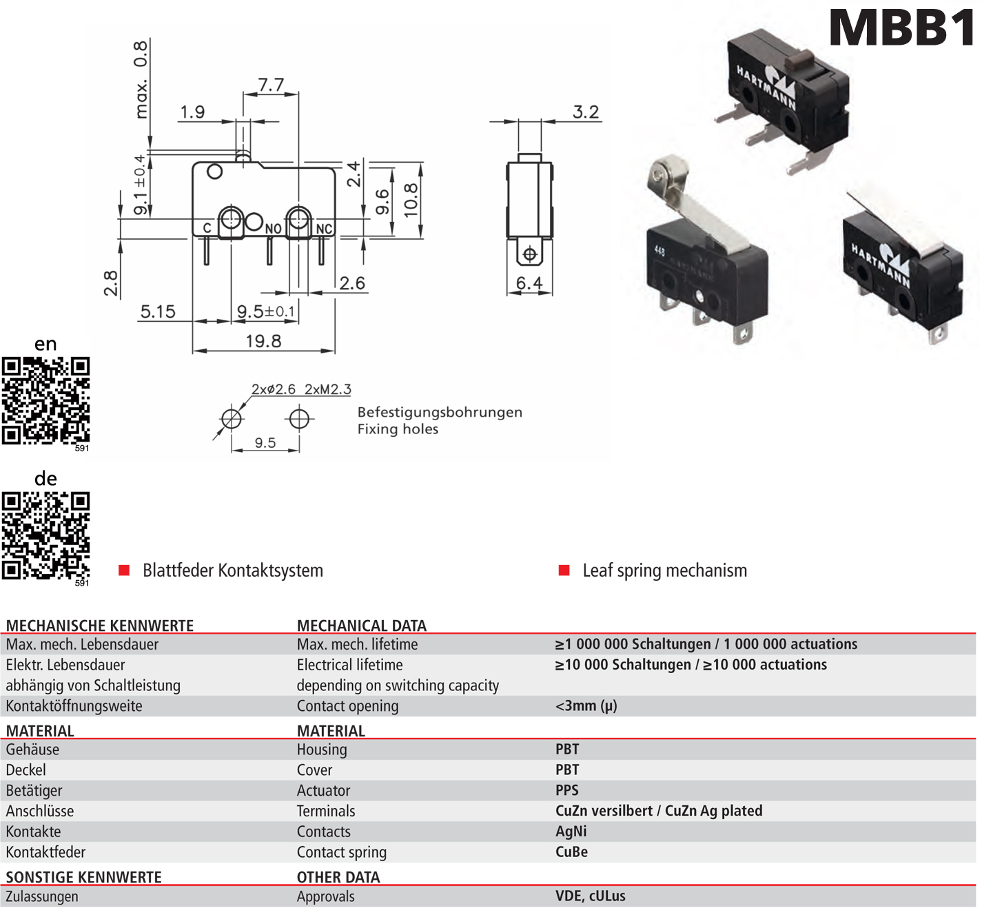 MBB1 - Sonectrad-BRN