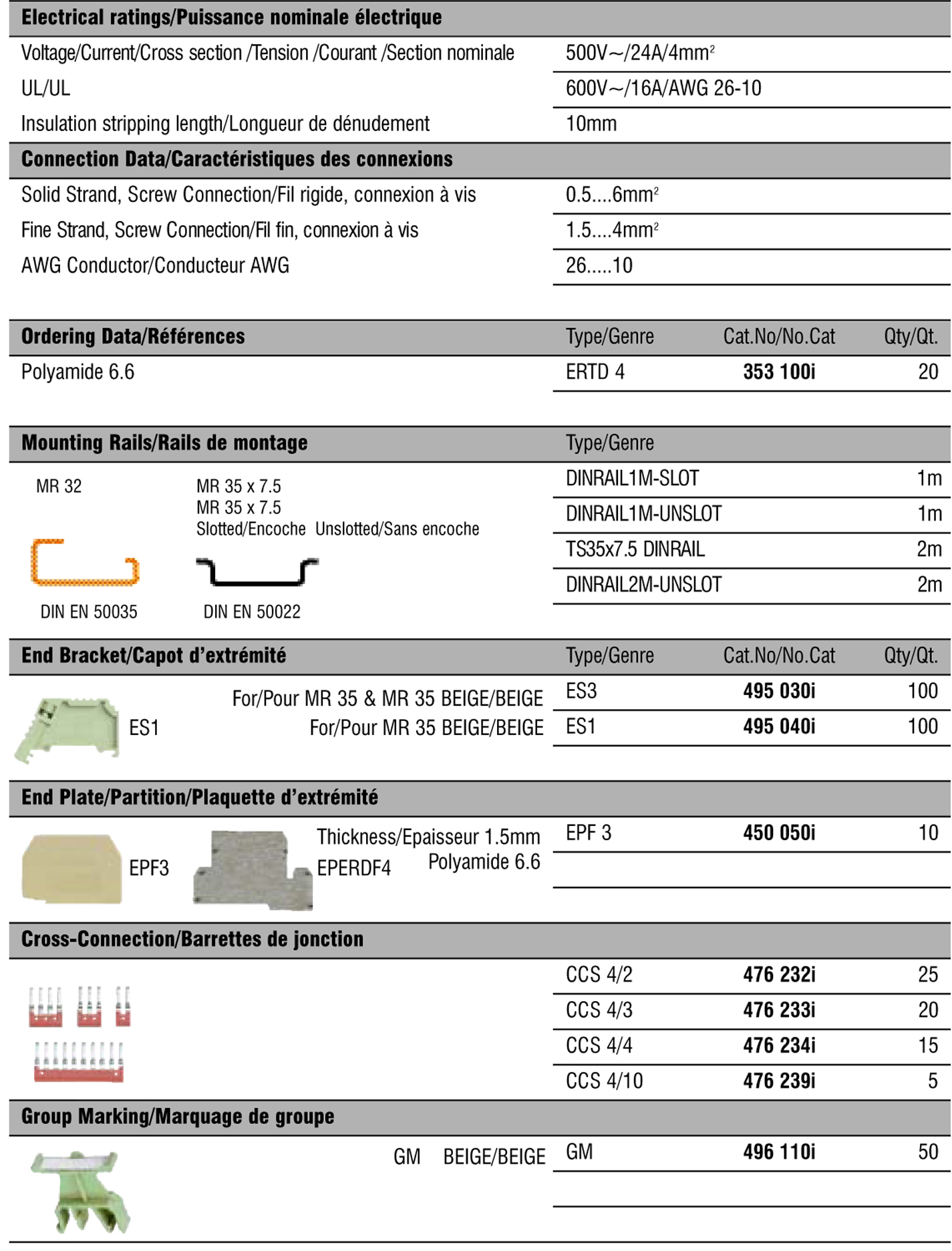 ERTD - Sonectrad-BRN