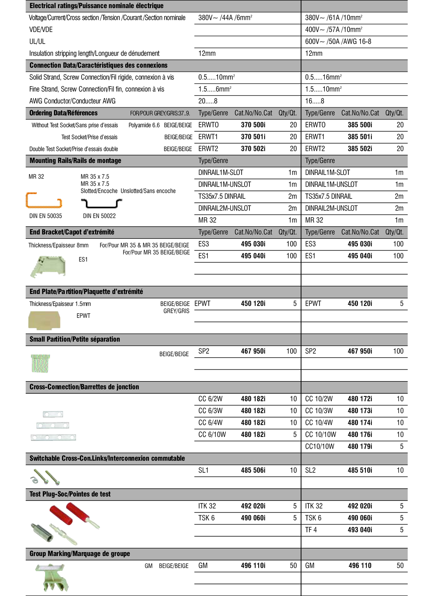 ERWT - Sonectrad-BRN