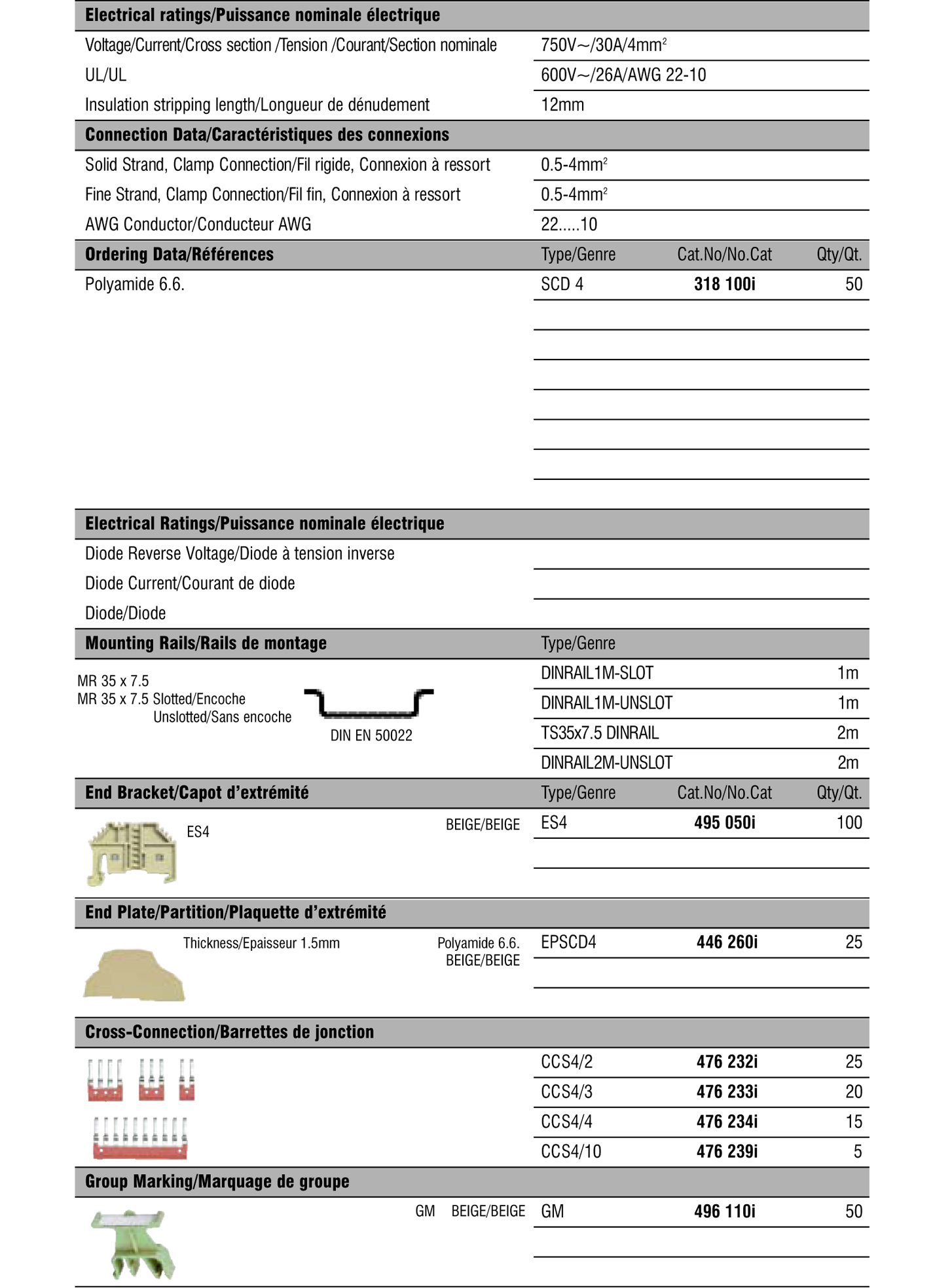 SCD4 - Sonectrad-BRN