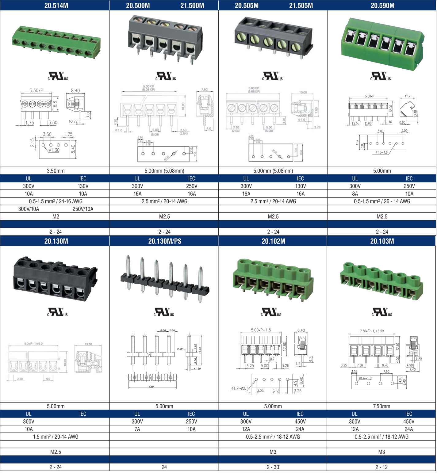 Standard Type PCB Terminal Blocks - Sonectrad-BRN