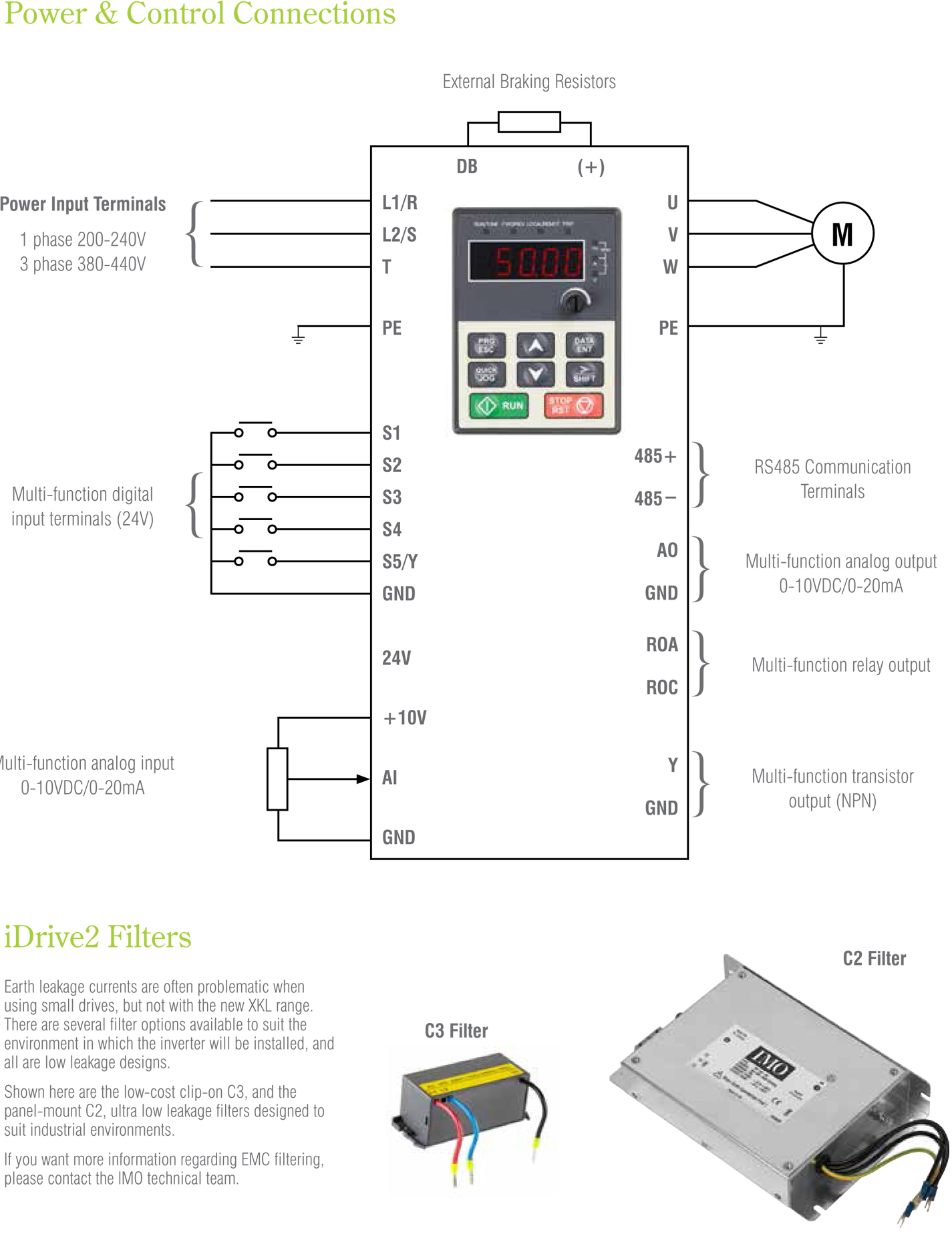 iDrive 2 XKL - Sonectrad-BRN